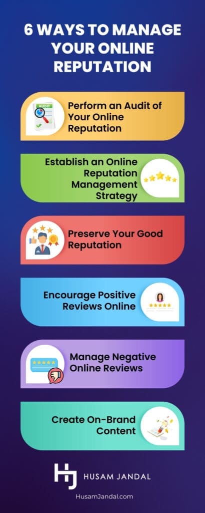 How to Successfully Manage Your Online Reputation