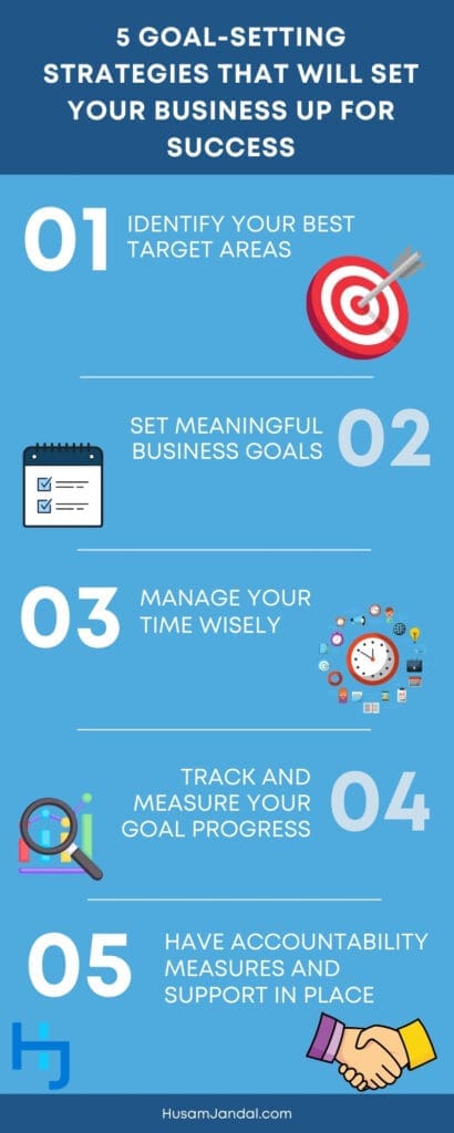 5 Goal-Setting Strategies That Will Set Your Business Up for Success