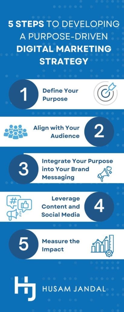 How Purpose-Driven Marketing Can Elevate Your Brand
